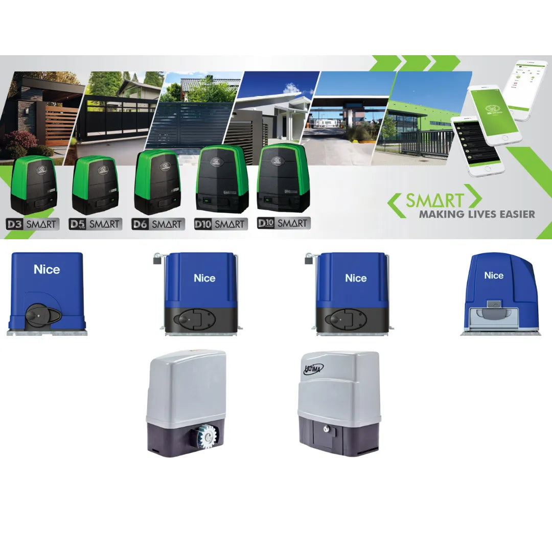 Comparing Top Gate Motors in South Africa : Which One is Right for You ...