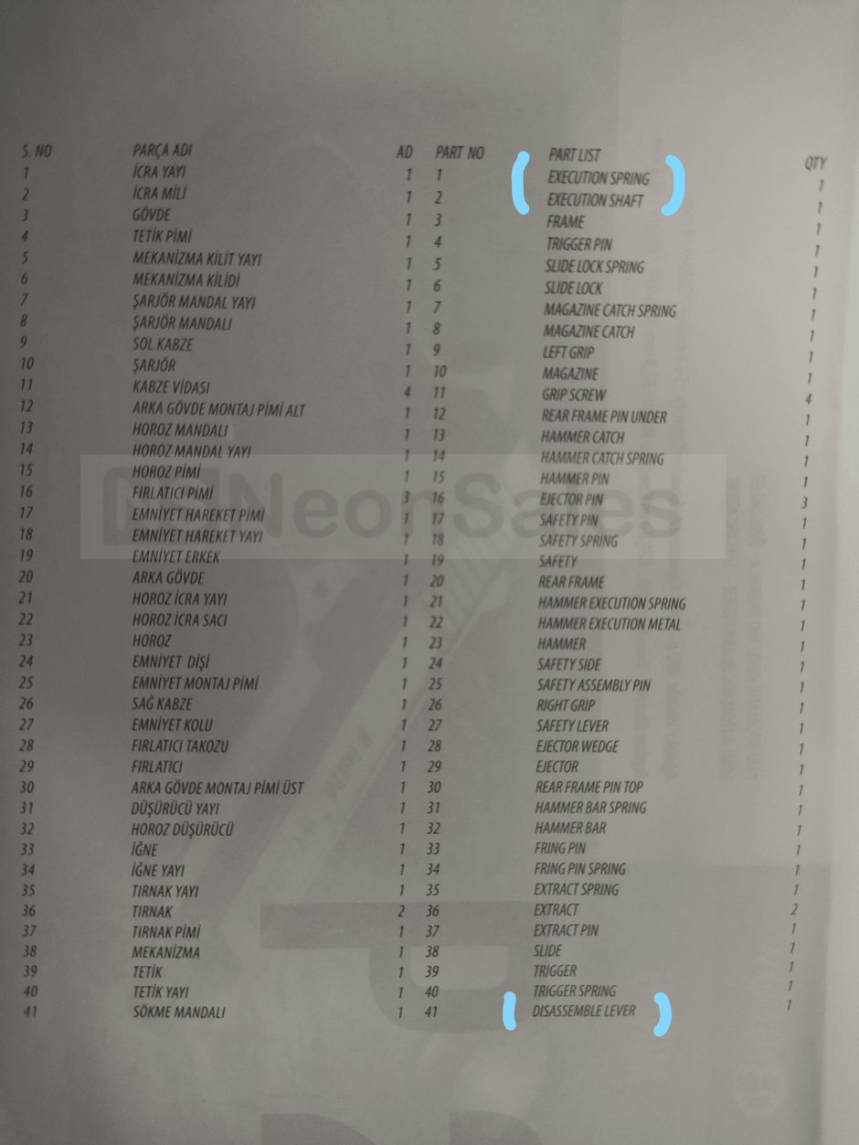 Blank Gun Quality Spare Parts | Blank Gun Parts | NeonSales